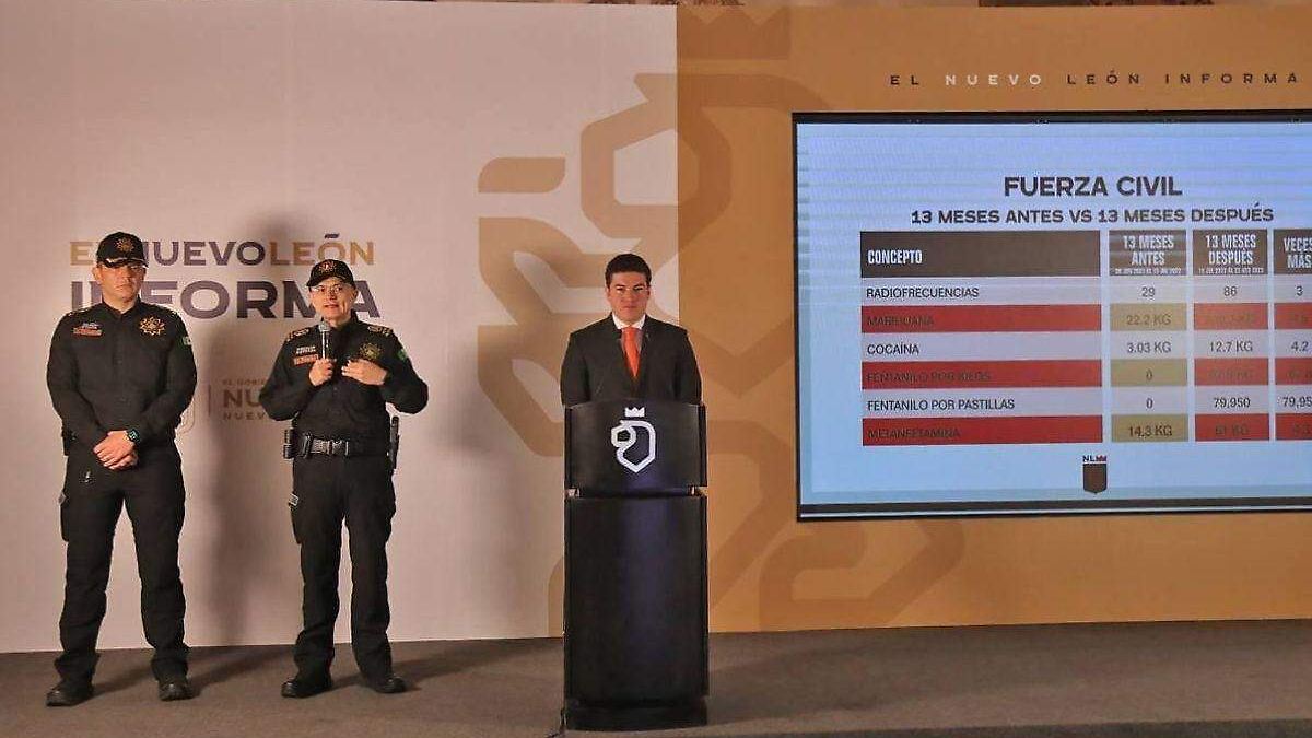 En NL no hay abrazos, aquí si los agarramos, no se equivoquen: Samuel ...